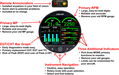 CGR-30P Premium Engine Monitor | Electronics International | Aircraft ...