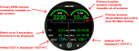 CGR-30P Basic Engine Monitor | FAA-Approved Aircraft Instrument
