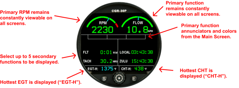 CGR-30P Basic Engine Monitor | Electronics International | Aircraft ...