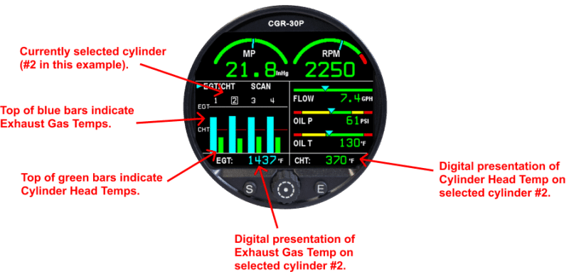 CGR-30P Premium Engine Monitor | Electronics International | Aircraft ...