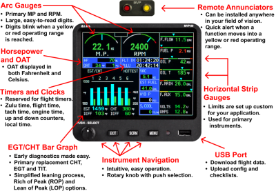 MVP-50P Engine Monitor | Electronics International | Aircraft Engine ...