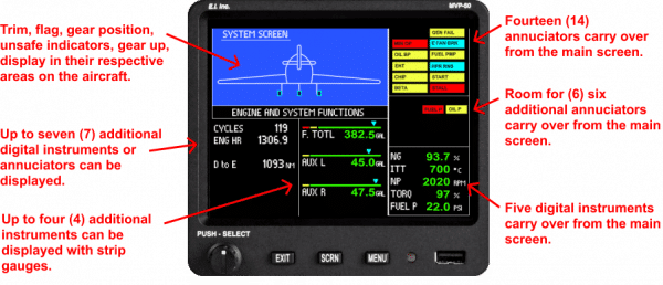MVP-50T Engine Monitor for Turboprops/Jets | FAA Approved