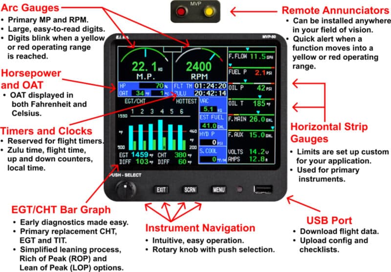 MVP-50P Engine Monitor | Electronics International | Aircraft Engine ...