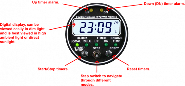 SC-5 Super Clock Instrument | Electronics International | Call Today